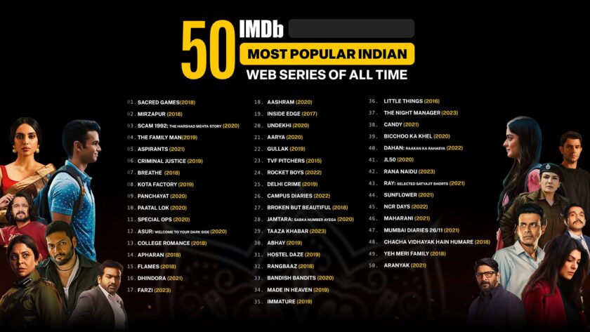 IMDb Top 50 Indian Web Series Of All Time - Sacred Games