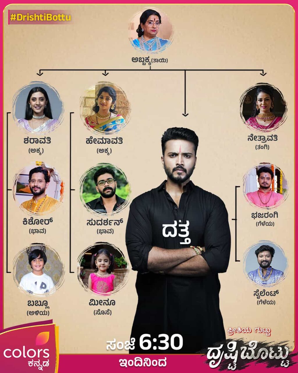 Drishti Bottu Kannada Serial Actress Name - Arpitha Mohithe